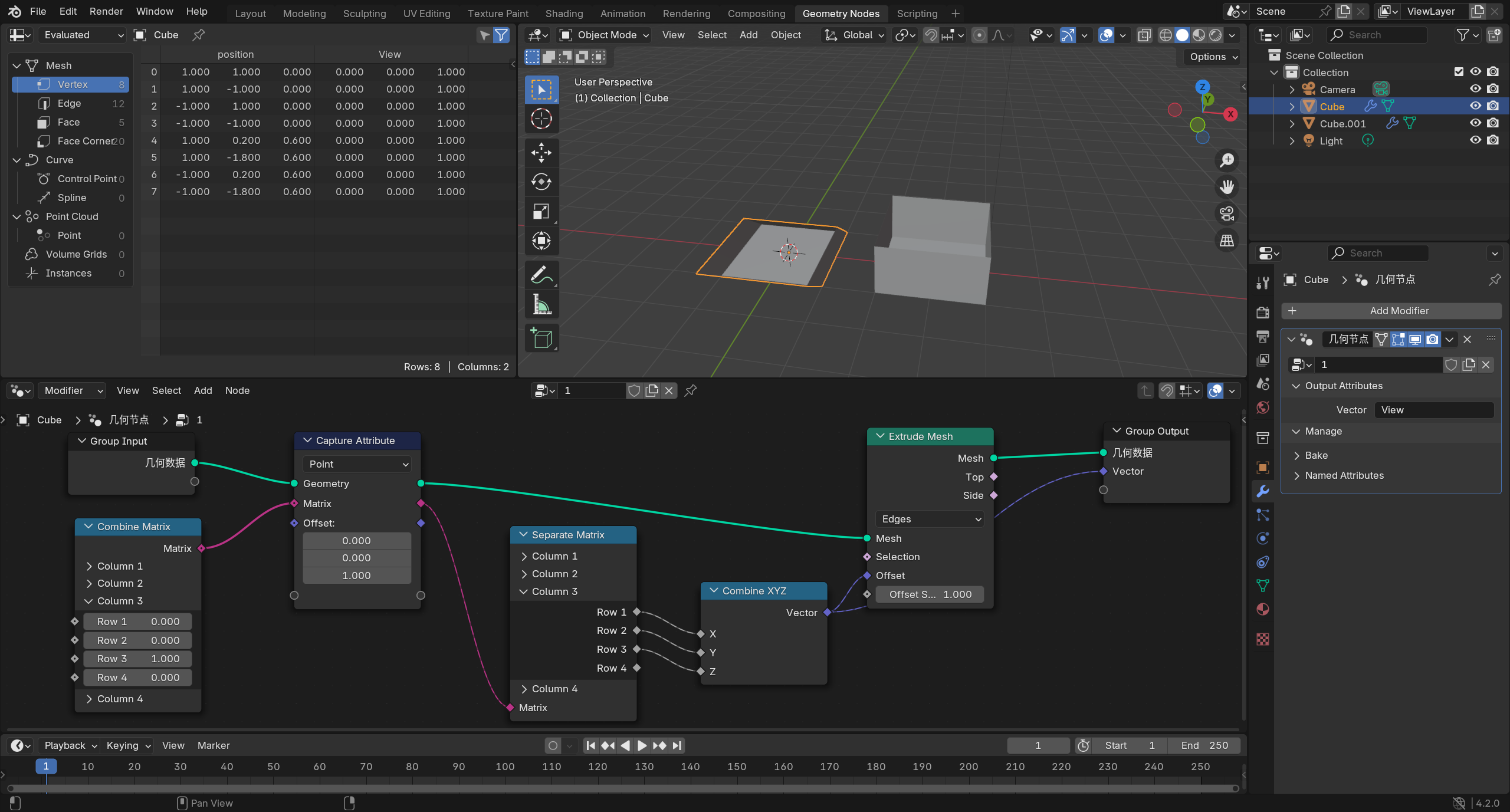 #125567 - matrix att captrue and extrued - blender - Blender Projects